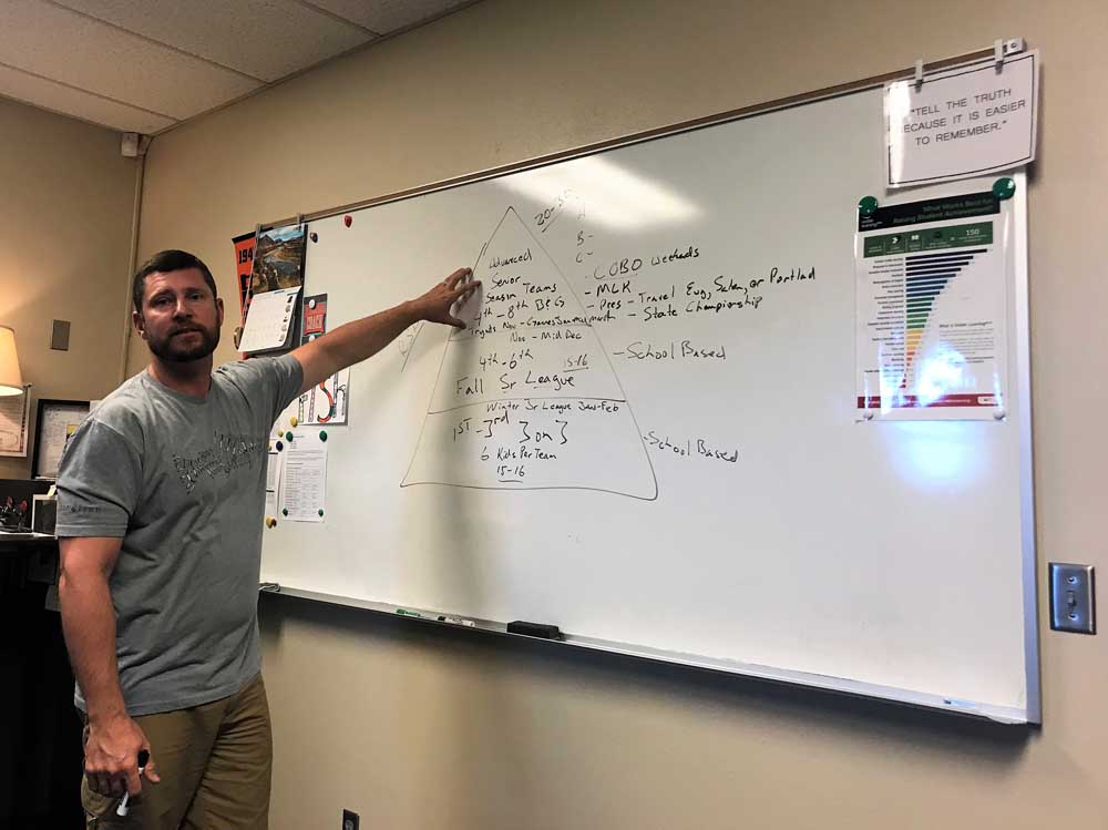 Principal looking to bring new Energy to basketball in Redmond ...