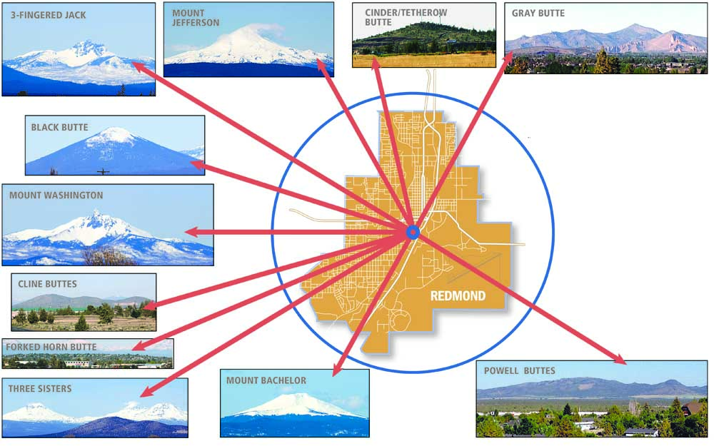 Know your peaks | Redmond Spokesman